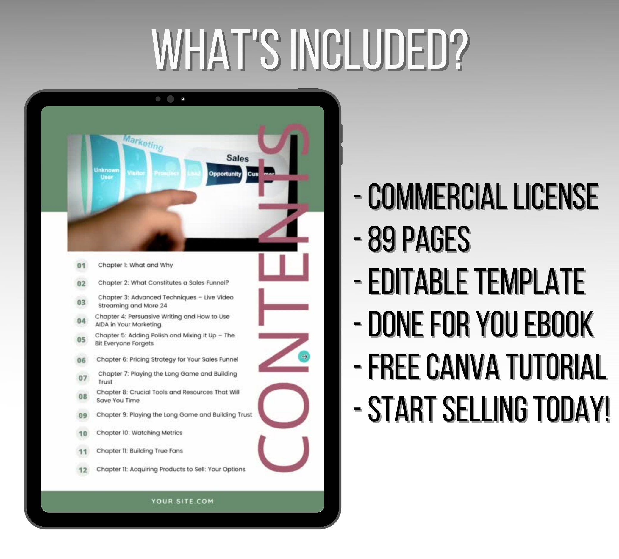 Editable Ebook Business Ebook Sales Funnel Template - Etsy