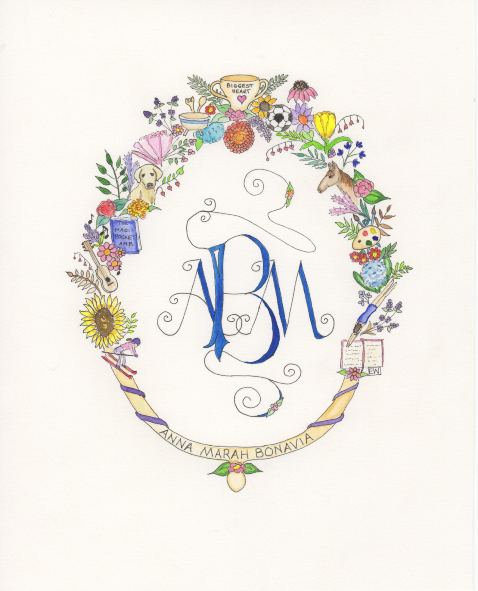 Custom Personalized Monogram Crest Wedding Crest Family - Etsy