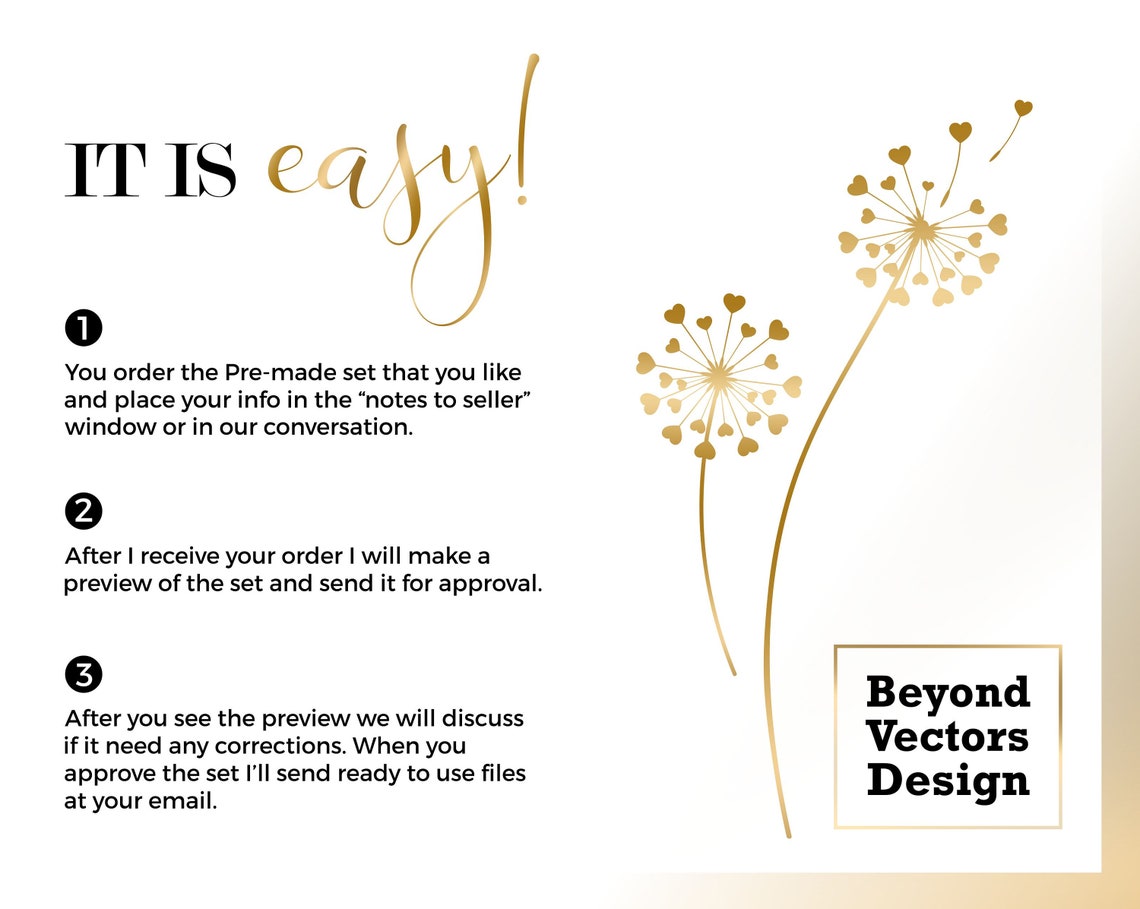 Body Contouring Logo Nutritionist Logo Design Body Sculpting - Etsy