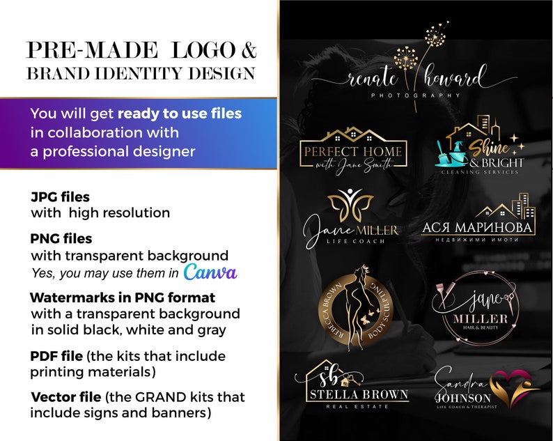 Premade Travel Agent Logo, World Map Branding Kit (digital Files) 690 ...