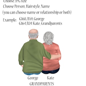 Personalized Family Tree Poster: "customizable FAMILY Tree ...