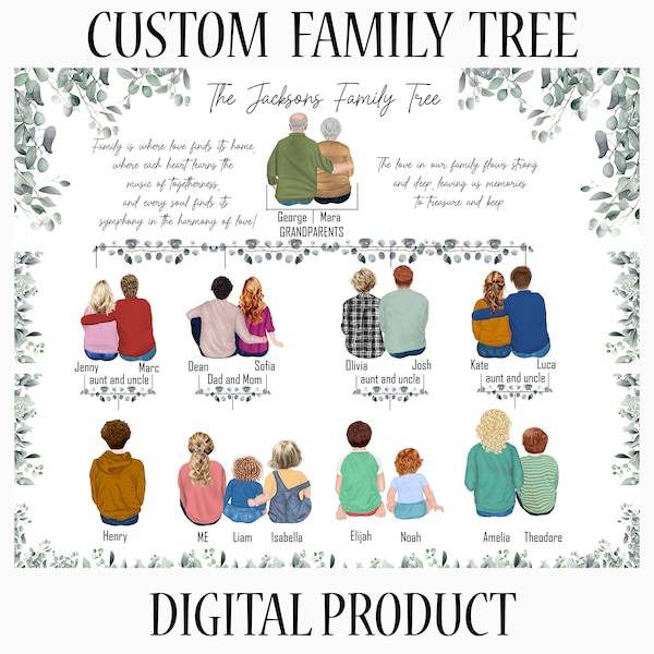 Family Tree Poster - Etsy