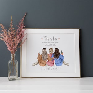 Best Friends Personalized Print, Custom 3 Friend Prints, Three Best ...