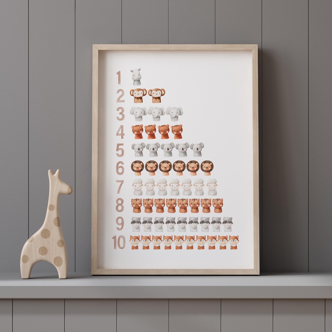 Printable Numbers Poster for Kids - 1 to 10 Counting Chart ...