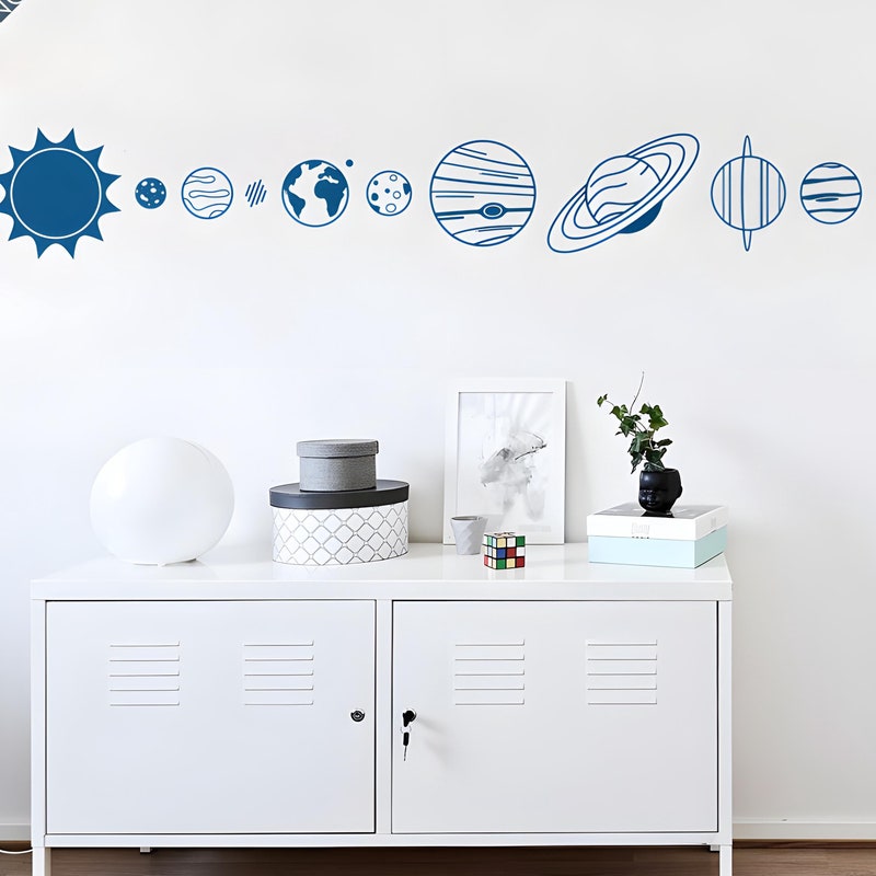 Solar System Decals - Etsy