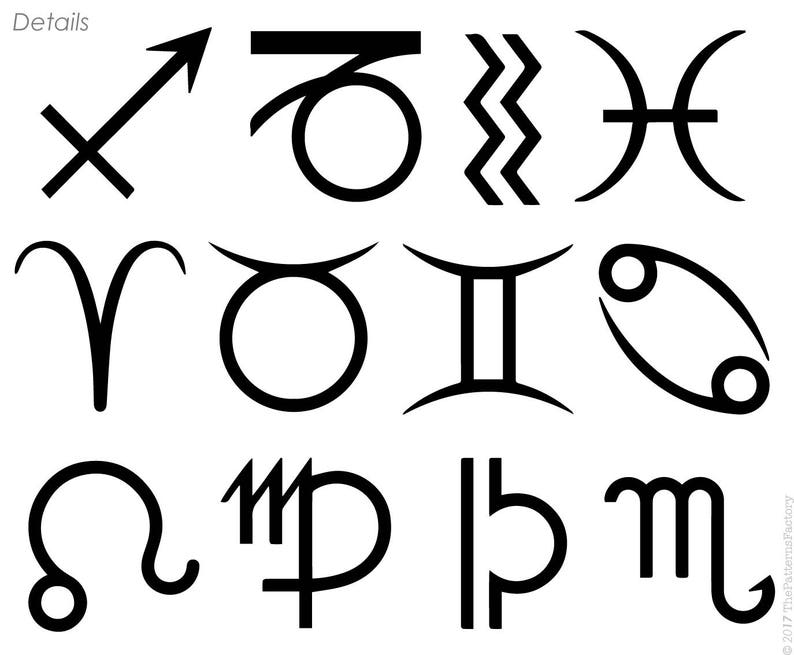 Zodiac Signs Wall Decal / Astrology Decal / Zodiac Wall - Etsy