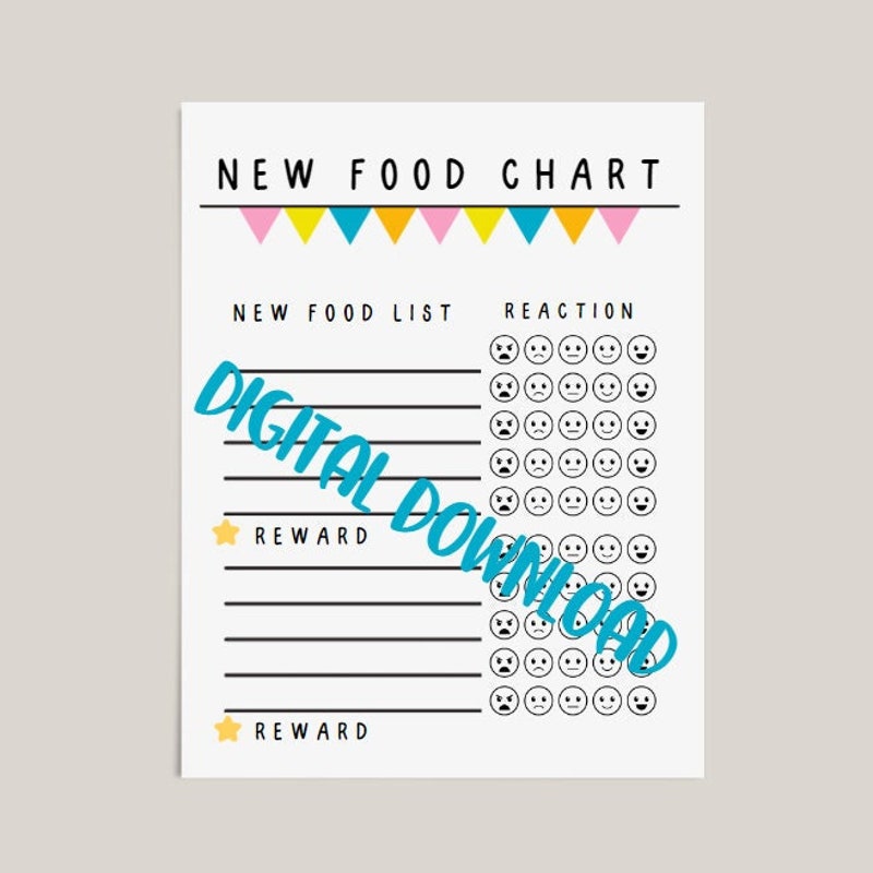Food Incentive Chart - Etsy