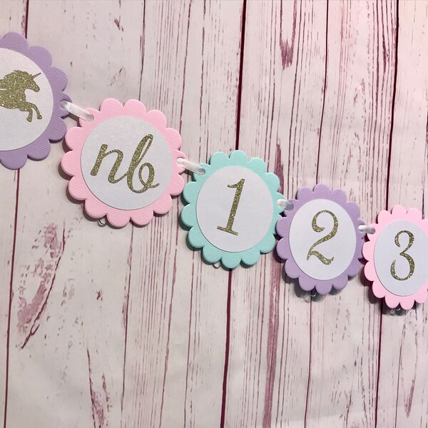 12 Month Banner - Etsy