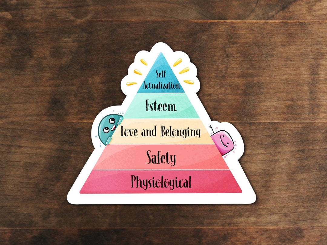 Maslow’s Hierarchy of Needs Sticker | Psychology Sticker - Etsy