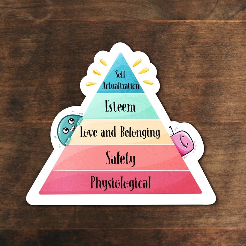 Psychology Stickers - Etsy
