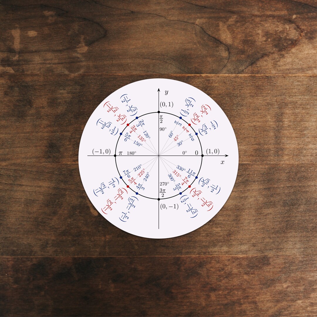Unit Circle Trigonometry Vinyl Sticker Perfect for Math - Etsy