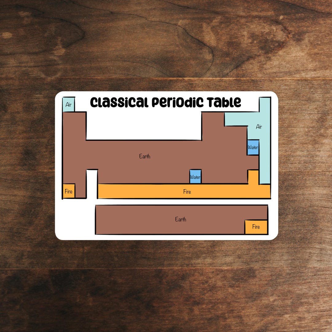 Funny Periodic Table Sticker: Alchemy Elements Vinyl Decal - Etsy