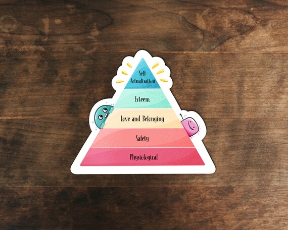 Maslows Hierarchy of Needs Sticker Psychology Sticker - Etsy Australia