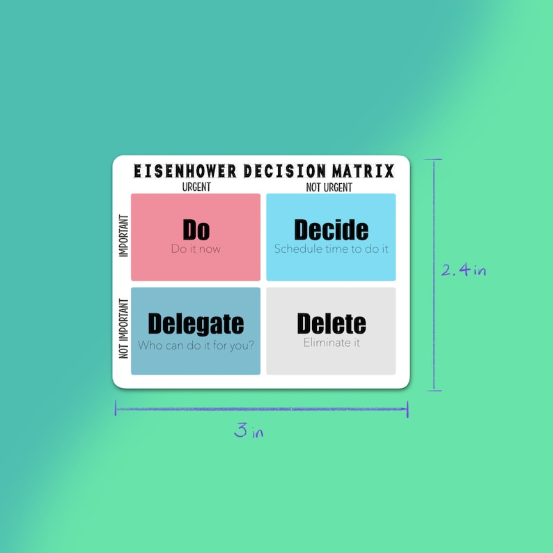 Master Your Productivity With the Eisenhower Matrix Sticker: Organize ...