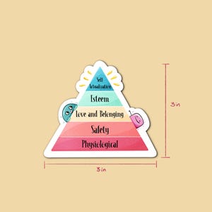 Maslow’s Hierarchy of Needs Sticker | Psychology Sticker - Etsy