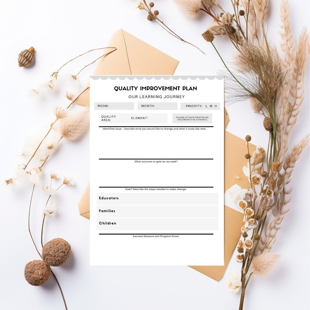 Comprehensive Quality Improvement Plan Template for ECE Leaders and ...