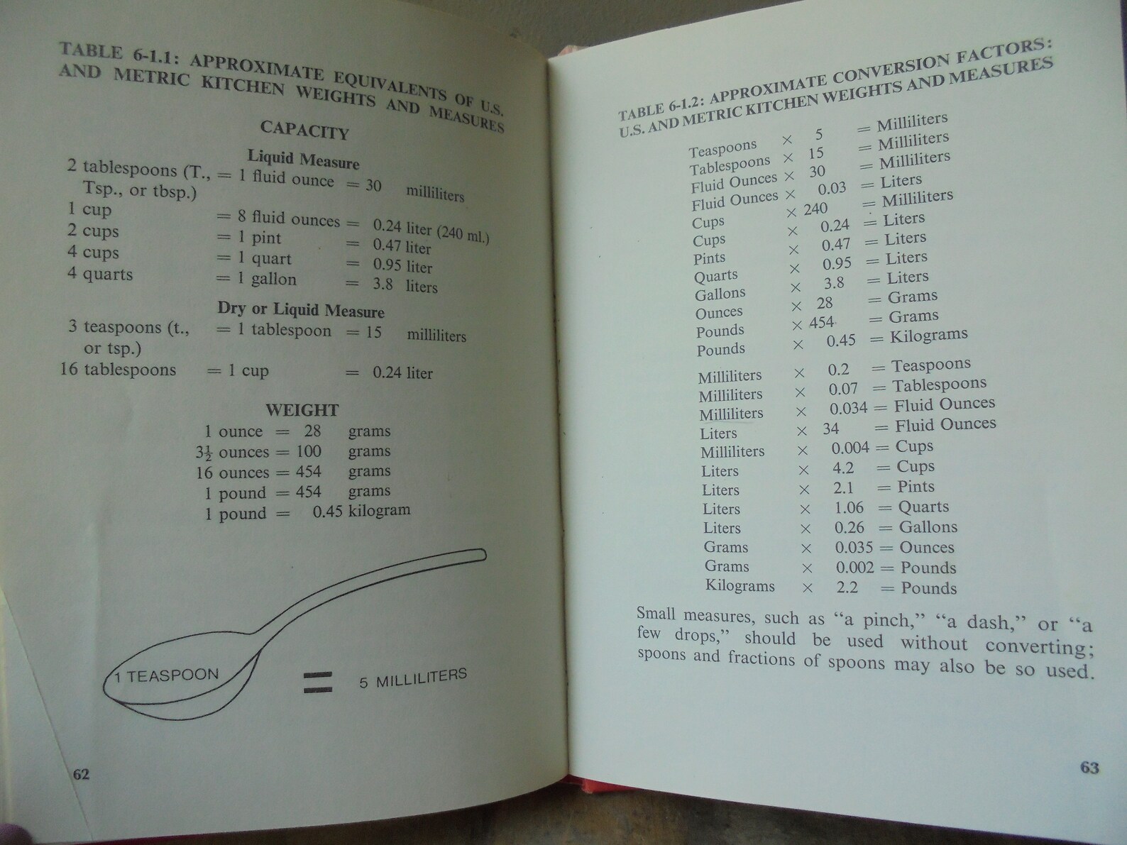 Metric System Simplified by Gerard W. Kelly Revised Edition - Etsy