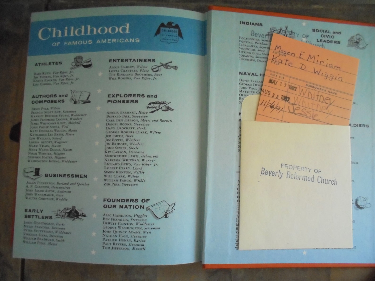 Childhood of Famous Americans Kate Douglas Wiggin by Miriam E. - Etsy