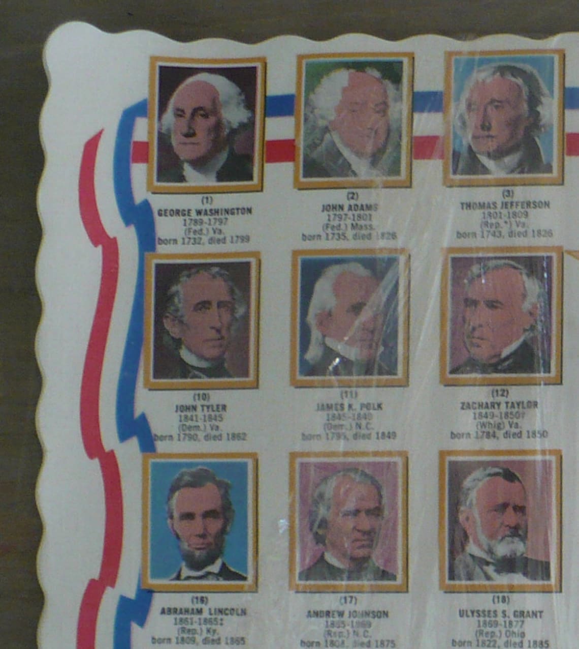 Vintage Placemat Presidents of the United States Paper | Etsy