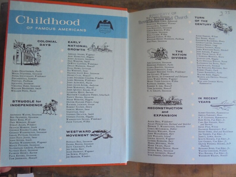 Childhood of Famous Americans Kate Douglas Wiggin by Miriam E. - Etsy