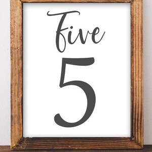 Printable Wall Art, Five, Family of 5, Party of 5, Entryway Sign, DIY ...