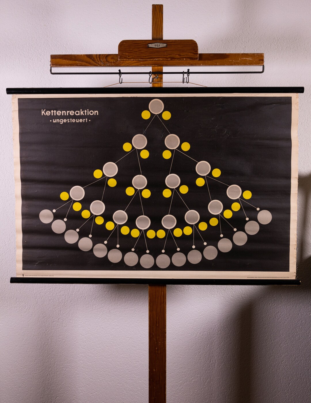 Vintage Pull Down Chart Atomic Chain Reaction School Chart Lithograph - Etsy