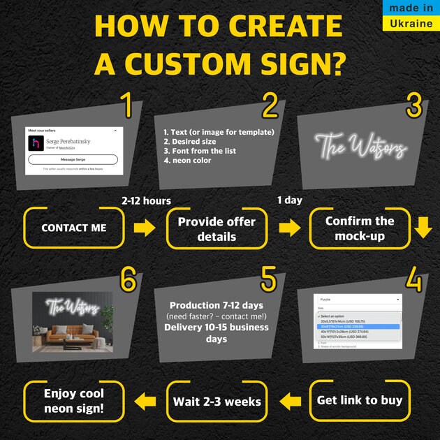 Username Neon Sign Led Signs Game Room Decor Led Light Custom - Etsy