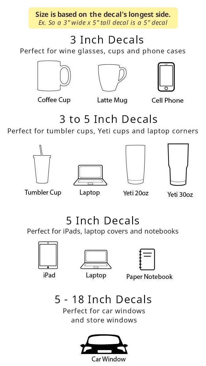 Hawaiian Islands Vinyl Decal. Pick Your Area Code 808 To... - Etsy