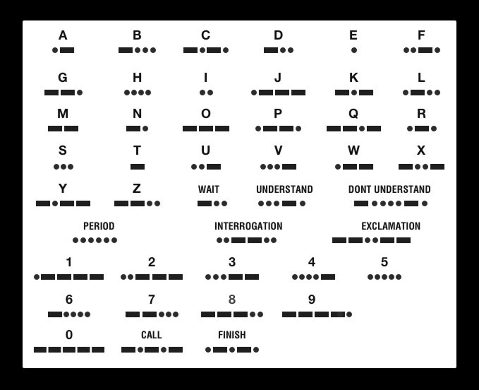 CUSTOM Morse Code Drop Earrings Colorful Summer Dangle | Etsy