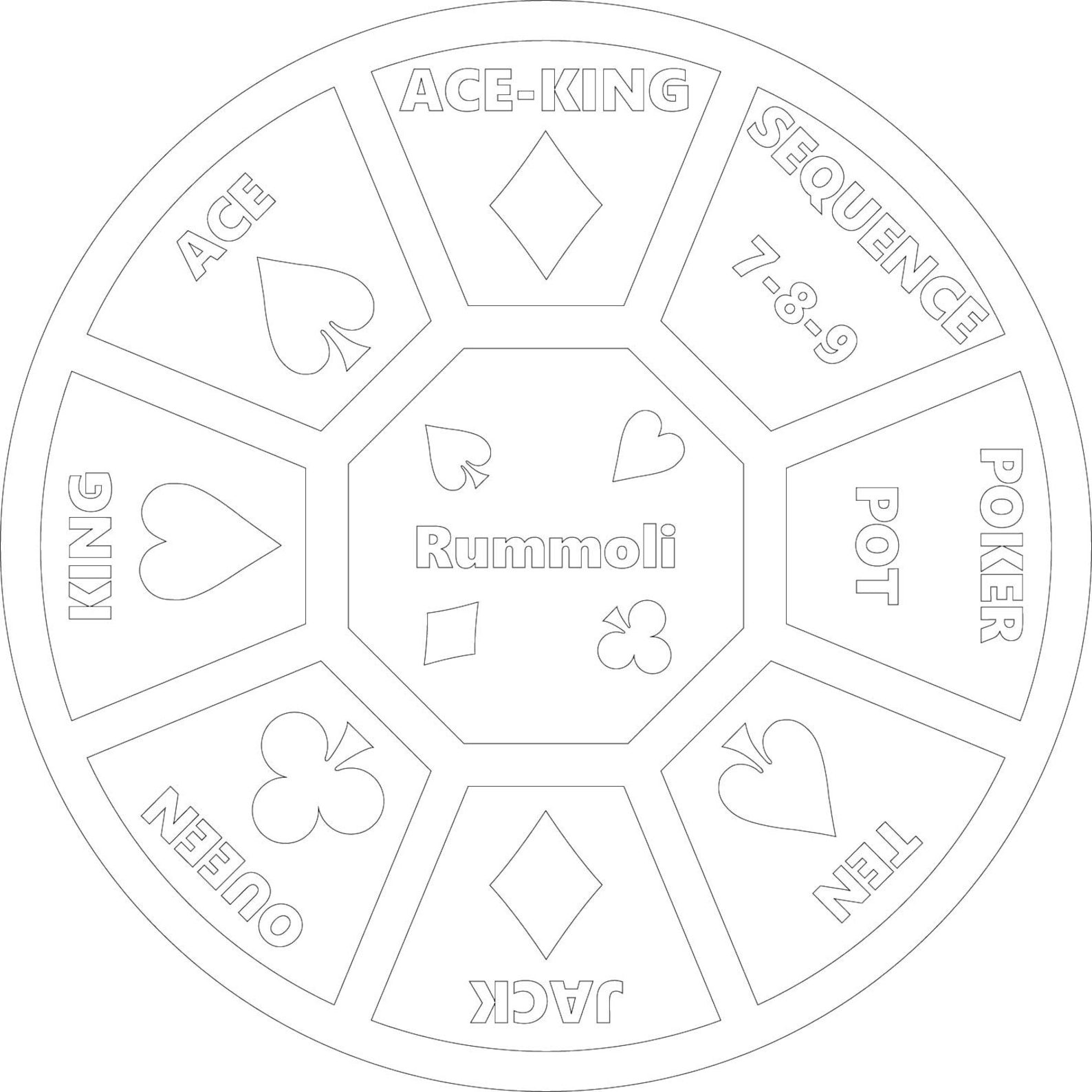 Rummoli Round Game Board Cut Files - Etsy