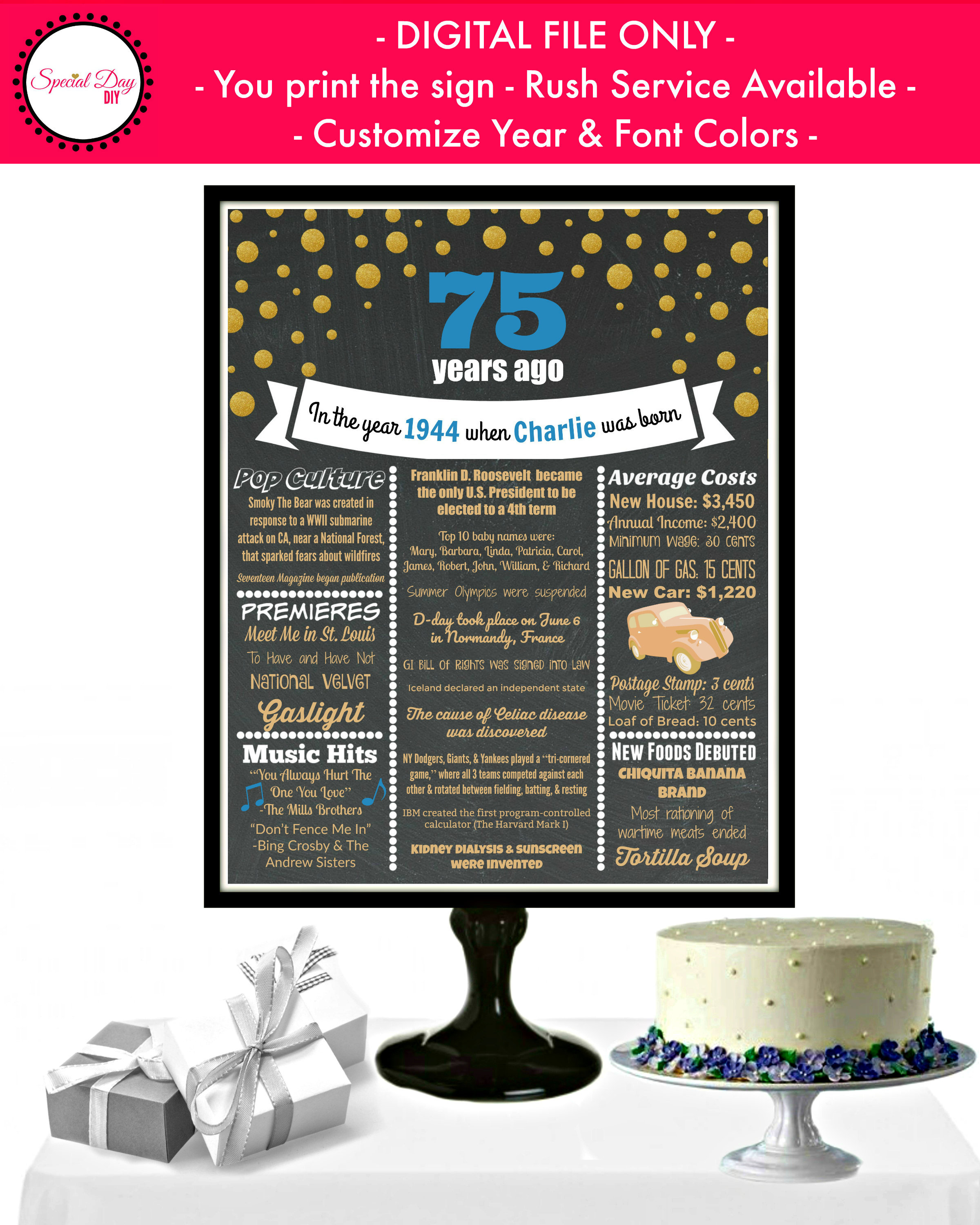 75th Birthday Party Program