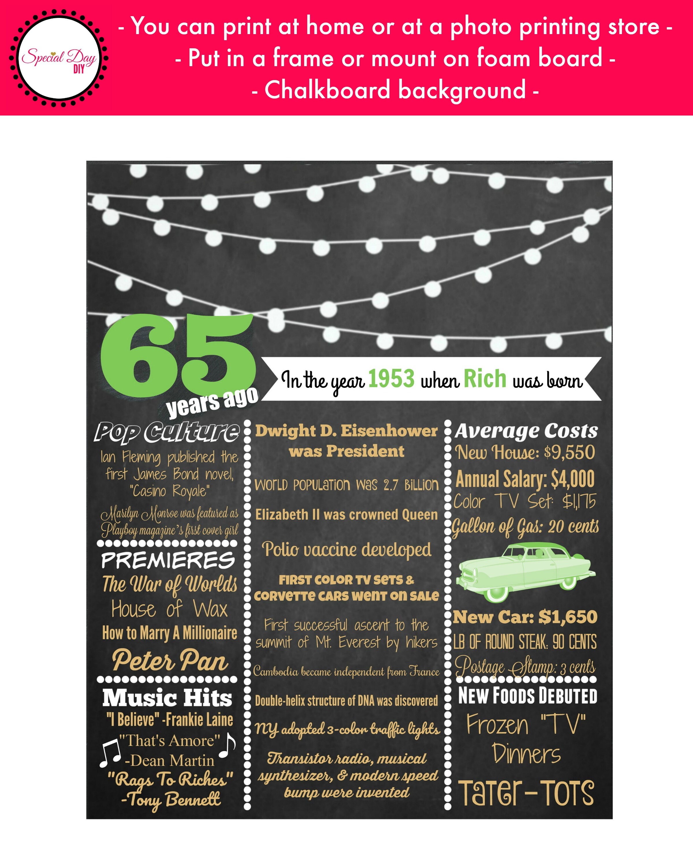 65th Birthday Chalkboard Sign 65th Gift for Mom 65th | Etsy