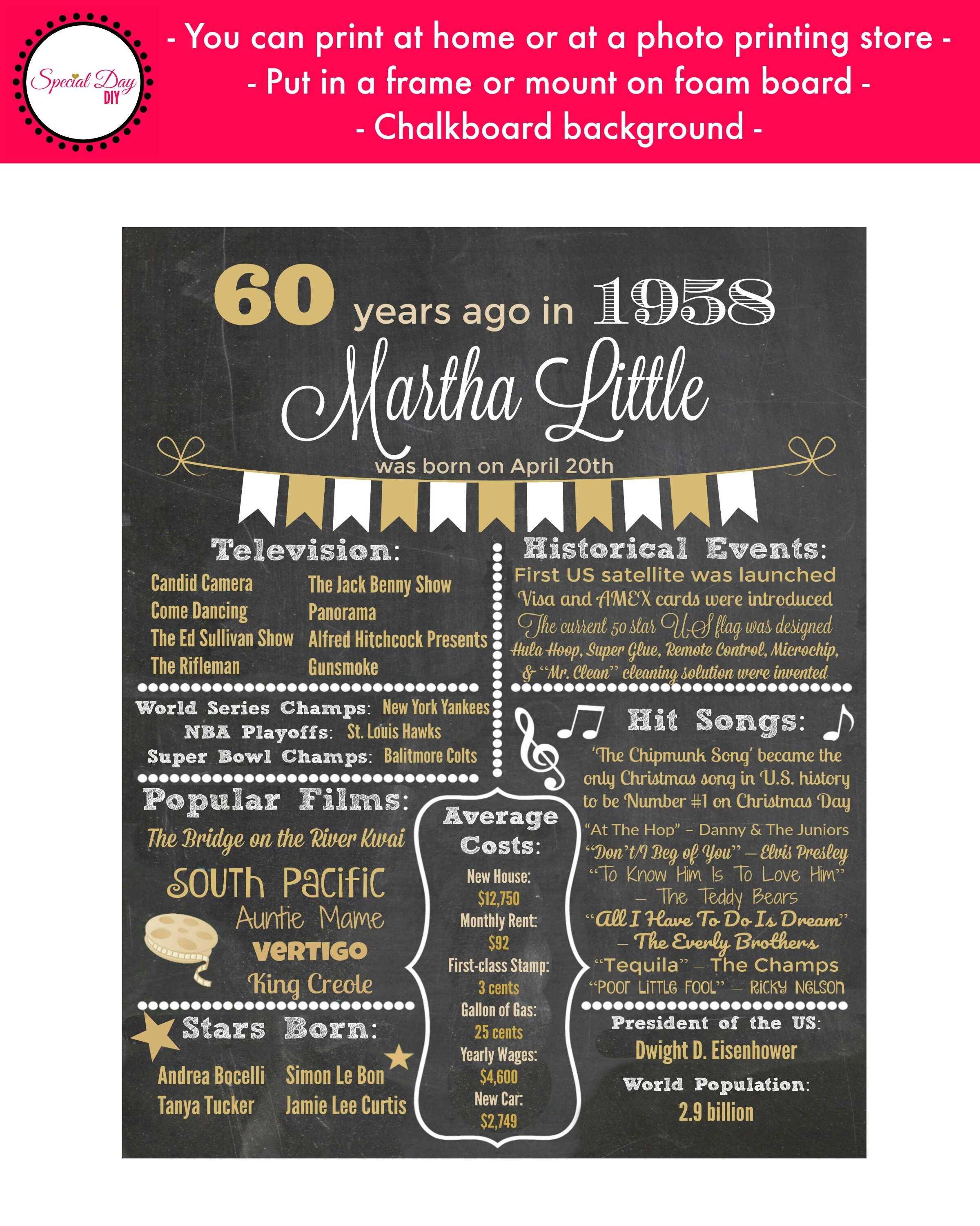 60th Birthday Poster 60th Birthday Banner 60 Anniversary - Etsy