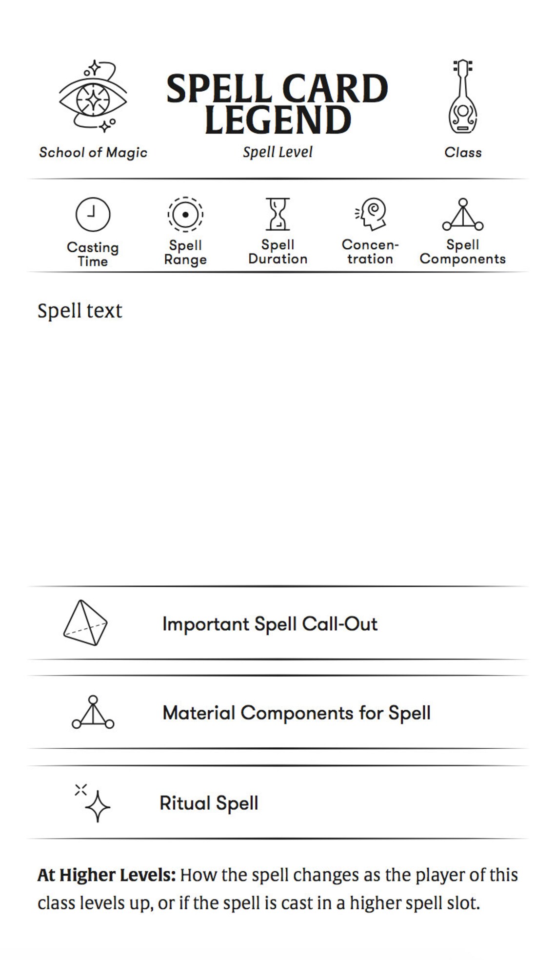 Custom Bard Spell Cards | Etsy