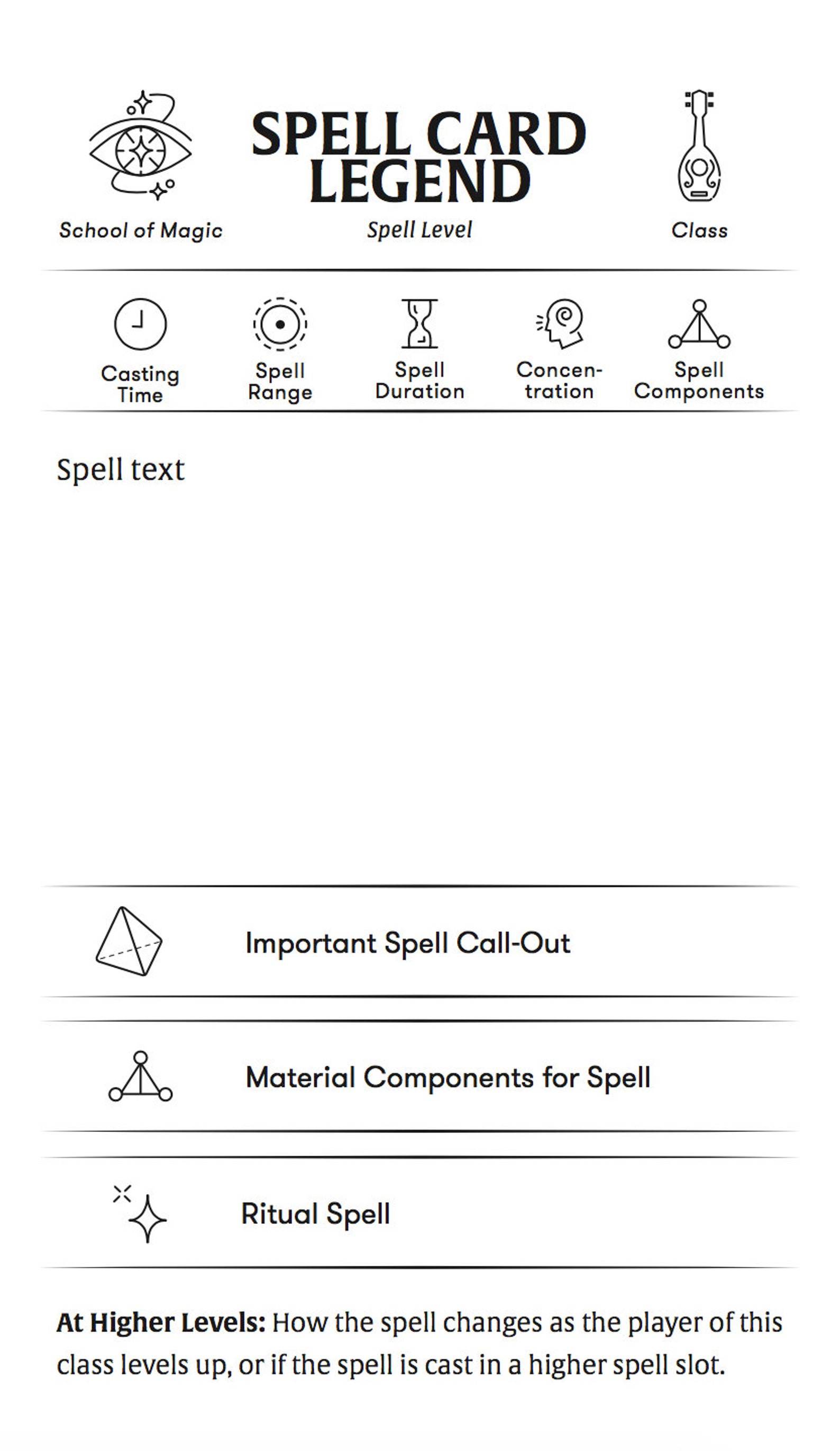 Custom Bard Spell Cards | Etsy