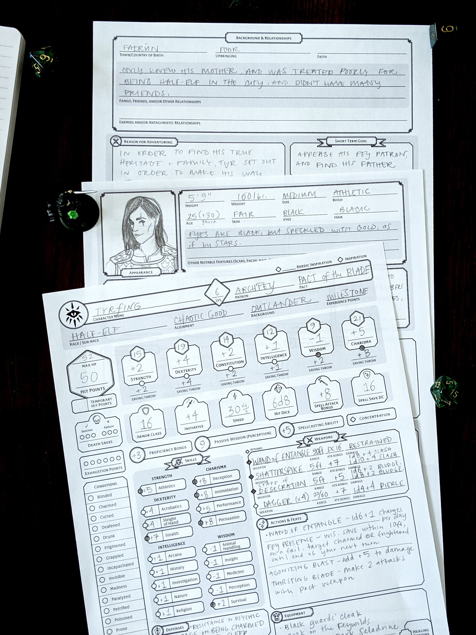 Warlock Custom Character Sheet - Printable and Form-fillable - Etsy
