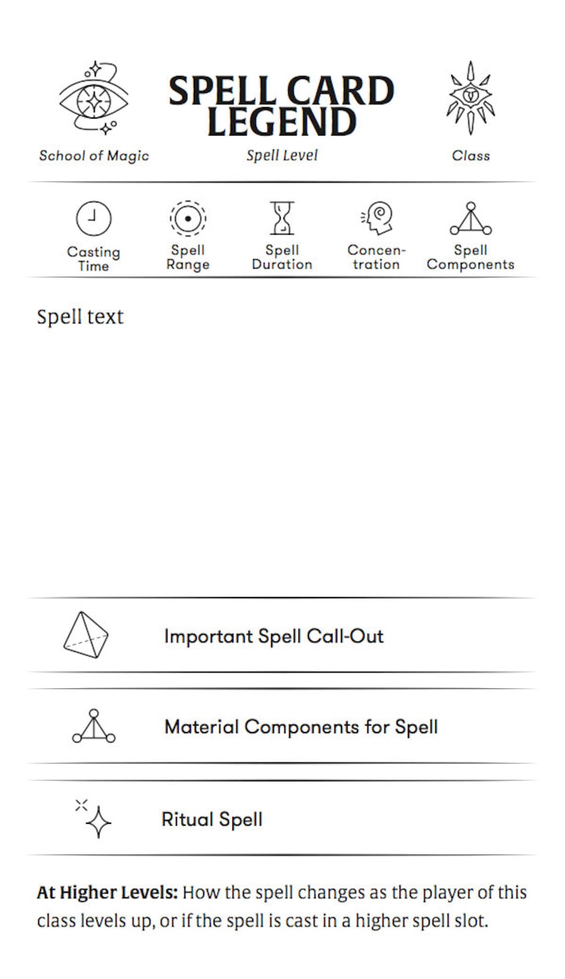 Custom Warlock Spell Cards - Etsy