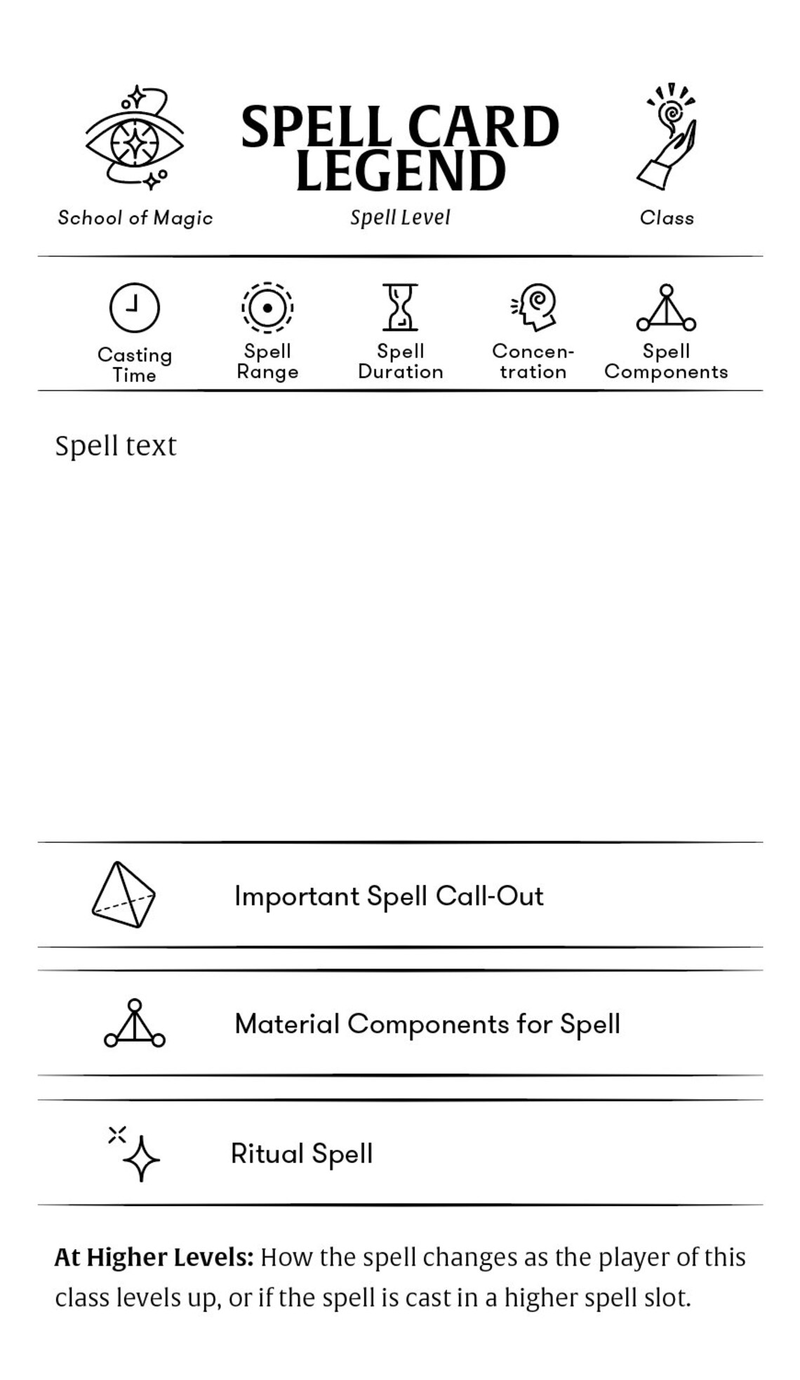 Custom Wizard Spell Cards Dungeons and Dragons DnD 5e | Etsy