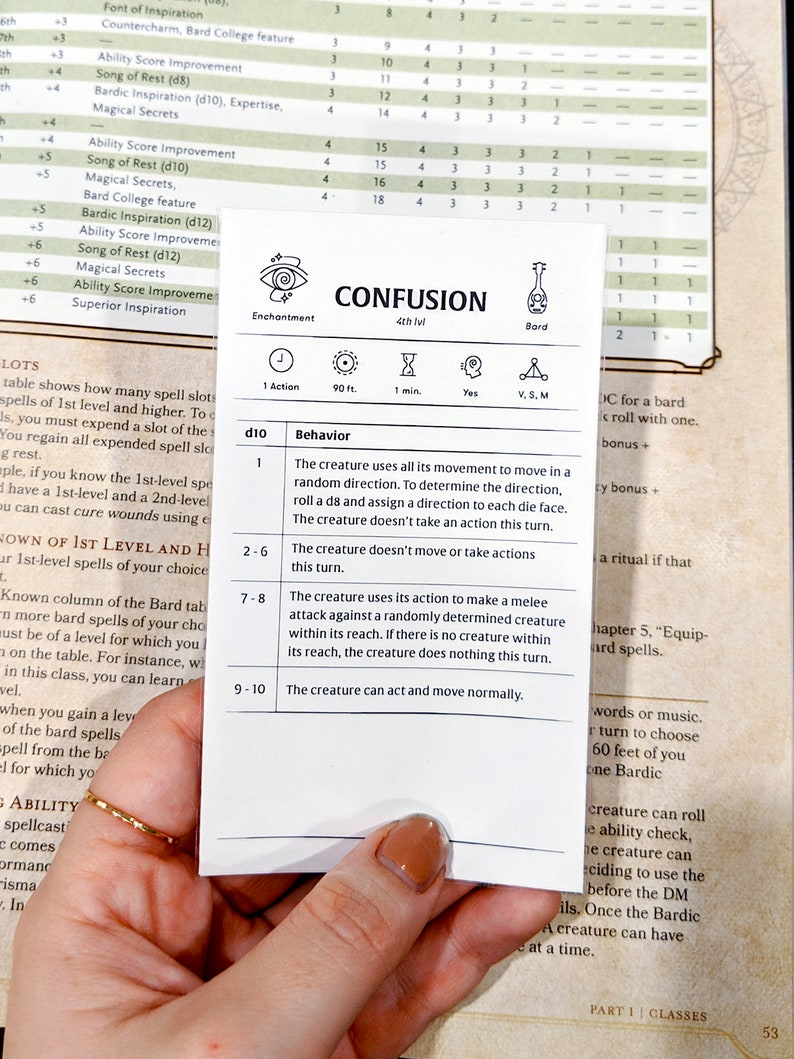 Custom Bard Spell Cards | Etsy