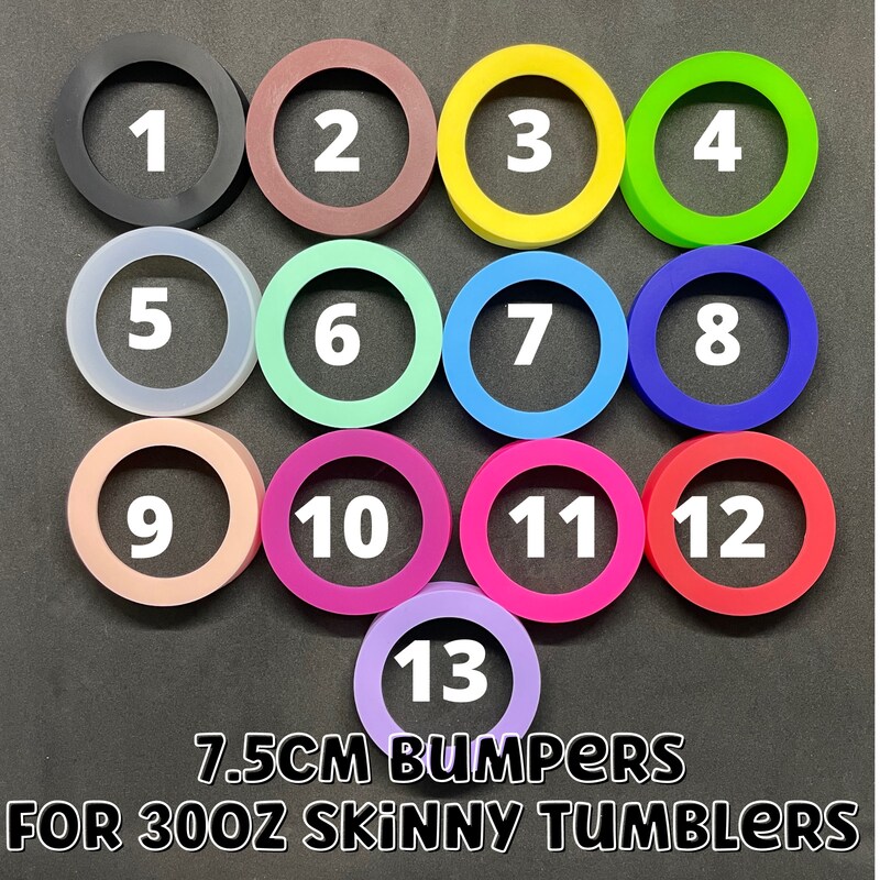 Stanley Cup Bottom Cover - Etsy