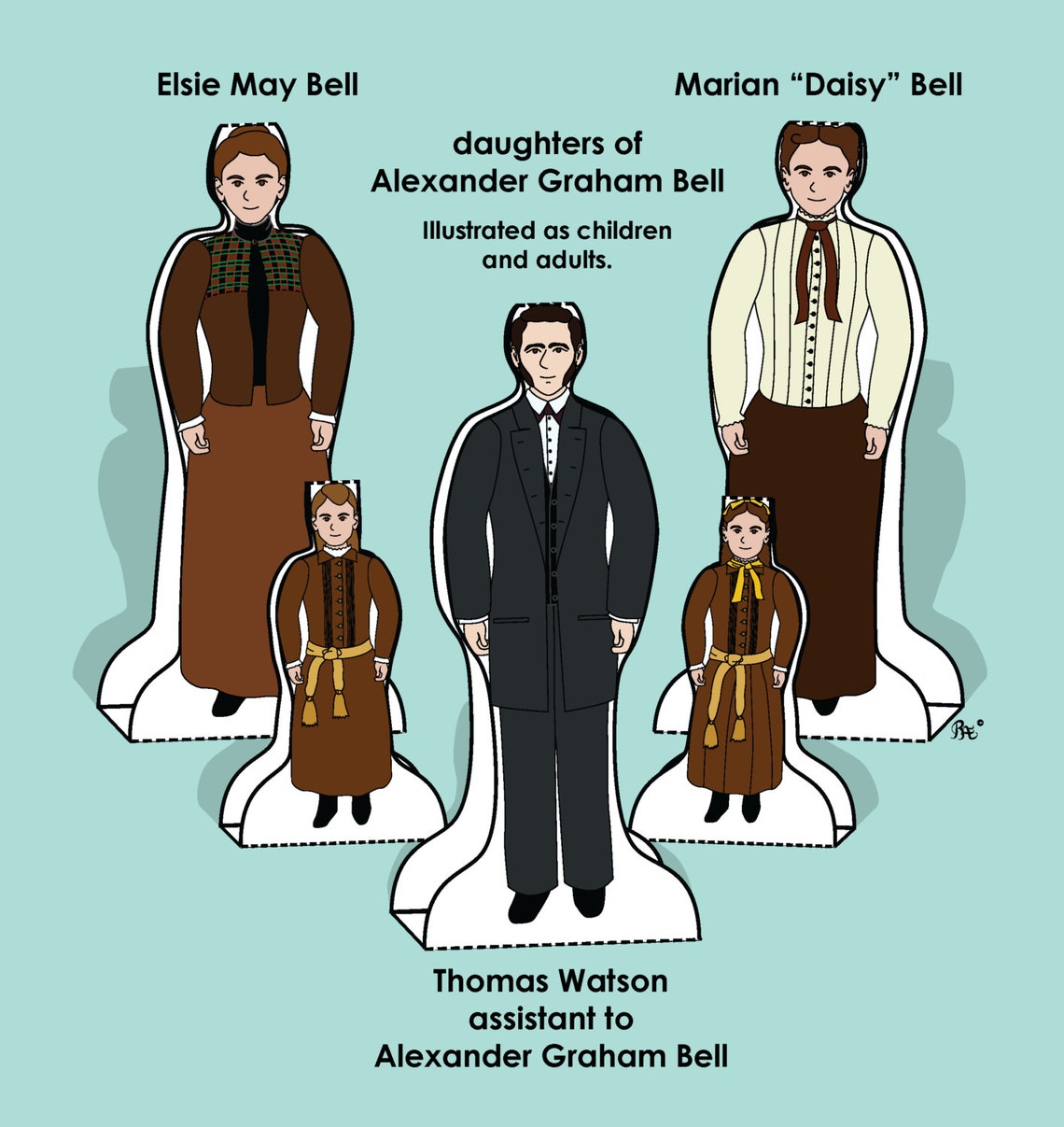 Alexander Graham Bell Paper Toy Educational Playset - Etsy