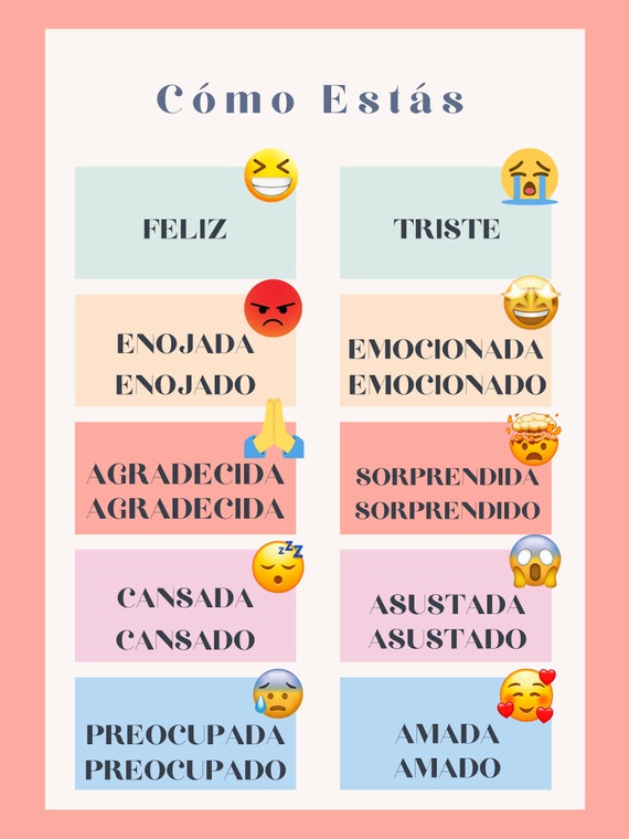 Como Estas In Spanish Means