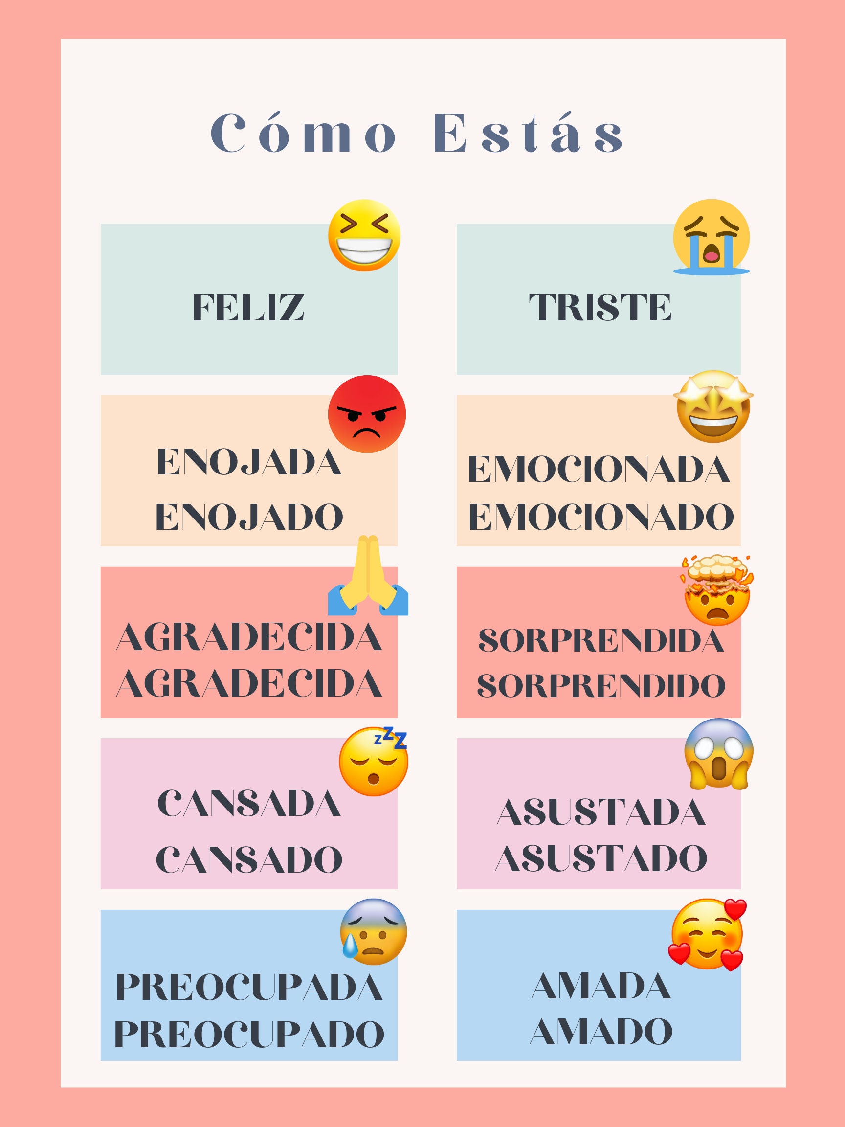 Cómo Estás Poster - Etsy