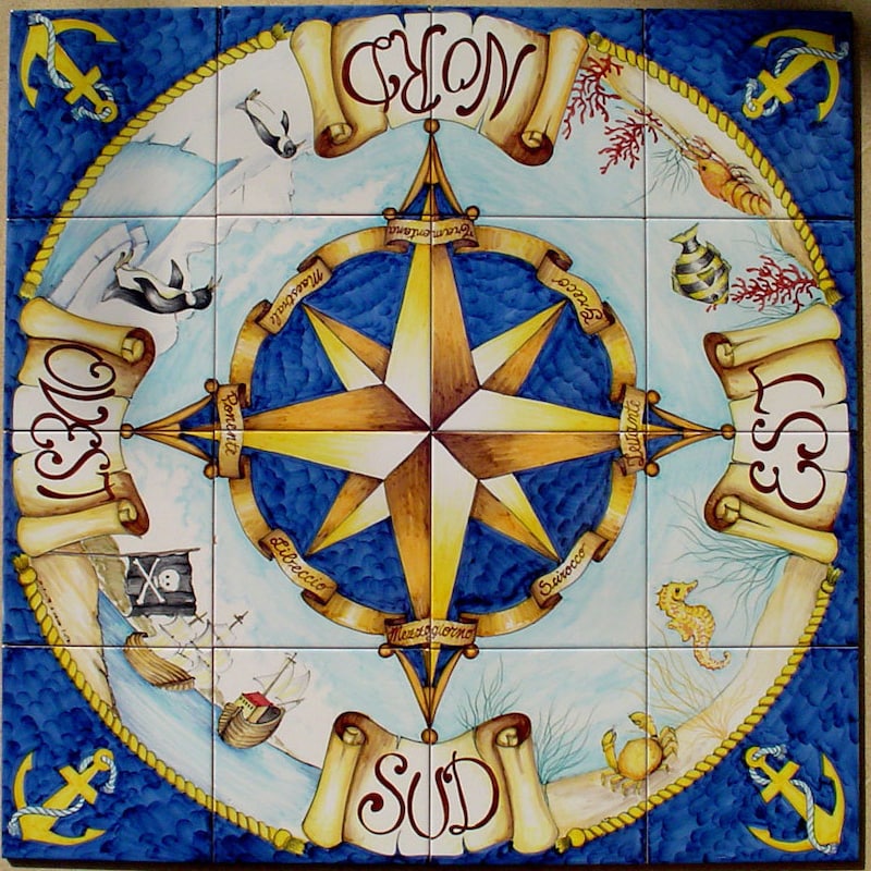 Compass Wall Art - Etsy