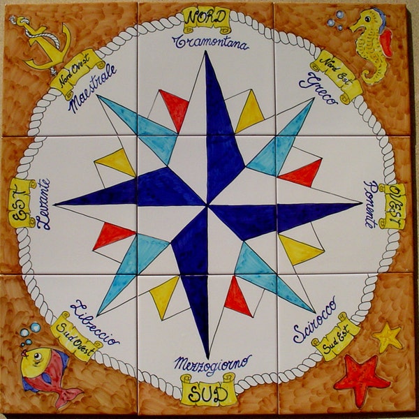 Nautical Table Top - Etsy