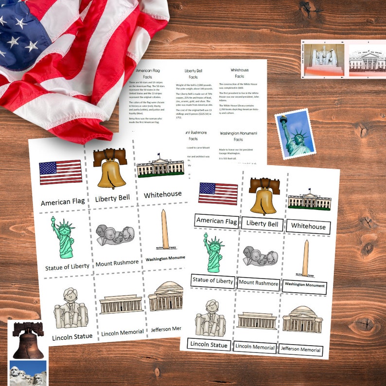 America Unit Study 1.0 - Etsy