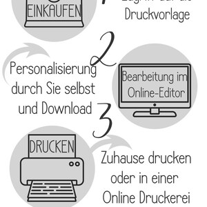 Wizard Poster • Printable Editable Poster & Pillow Template • Nursery ...