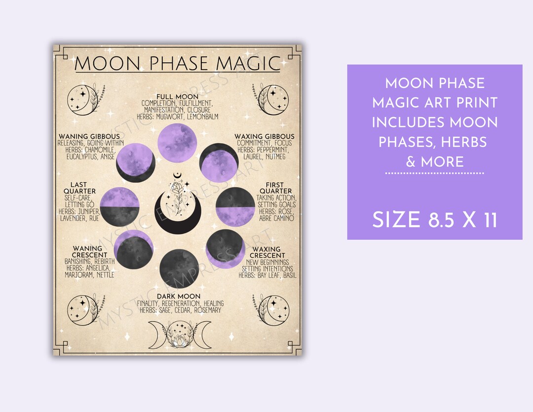 Moon Phase Magic Art Print Download Art Printable Moon Phase Art ...