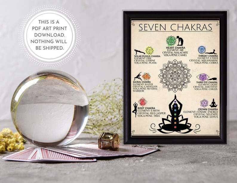Chakra Art Print Download Art Printable Chakra Healing - Etsy
