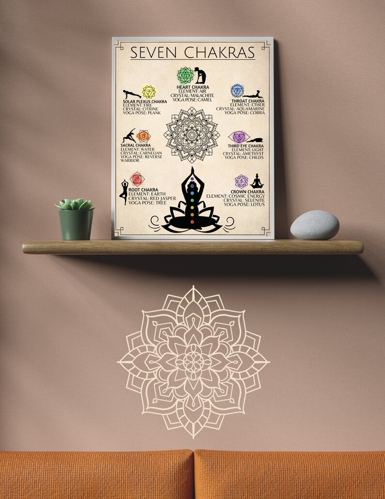 Chakra Art Print Download Art Printable Chakra Healing - Etsy